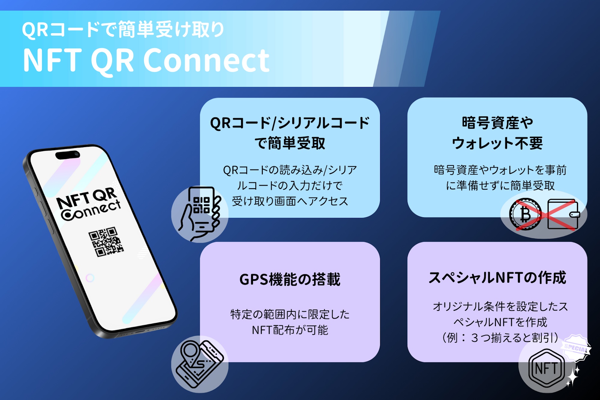 ORADA、NFT配布サービス「NFT QR Connect」発表 | いまをアルク